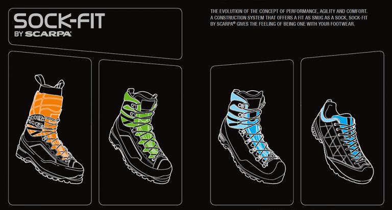 Fokus | Viva La R-evolution! | Friluftsland